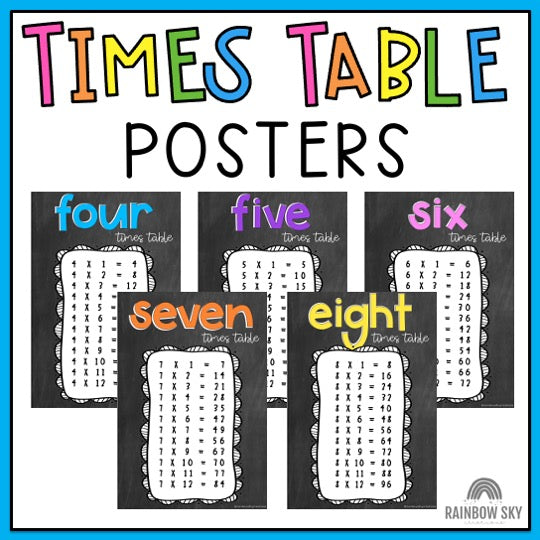 Times Table Posters | Multiplication Bulletin Board [Chalkboard Theme ...