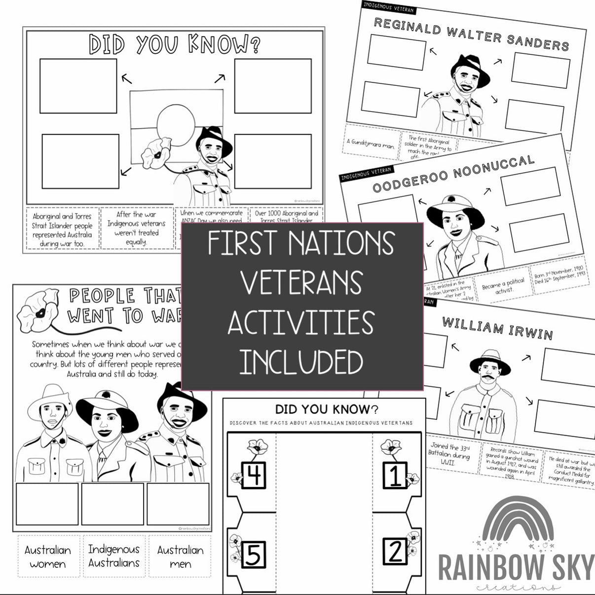 ANZAC Day Activities | Years 1-2 [Digital & Printable] – Rainbow Sky ...