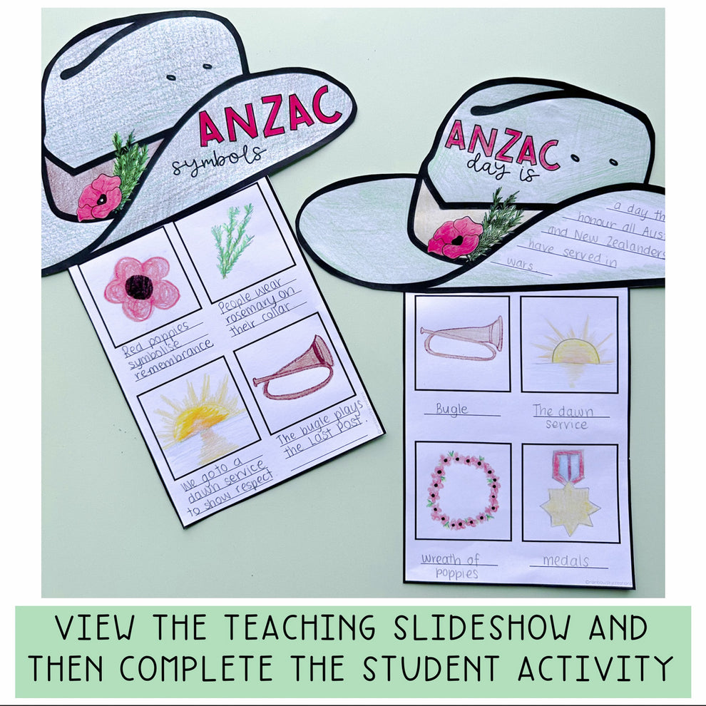 ANZAC Day Slideshow & Symbols | ANZAC Day Presentation – Rainbow Sky ...