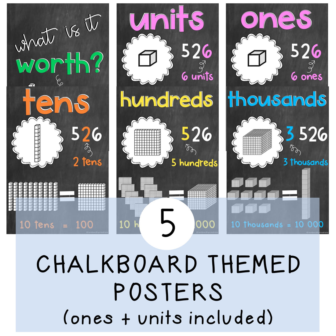 Place Value Posters | MAB Posters [Chalkboard Theme] – Rainbow Sky ...