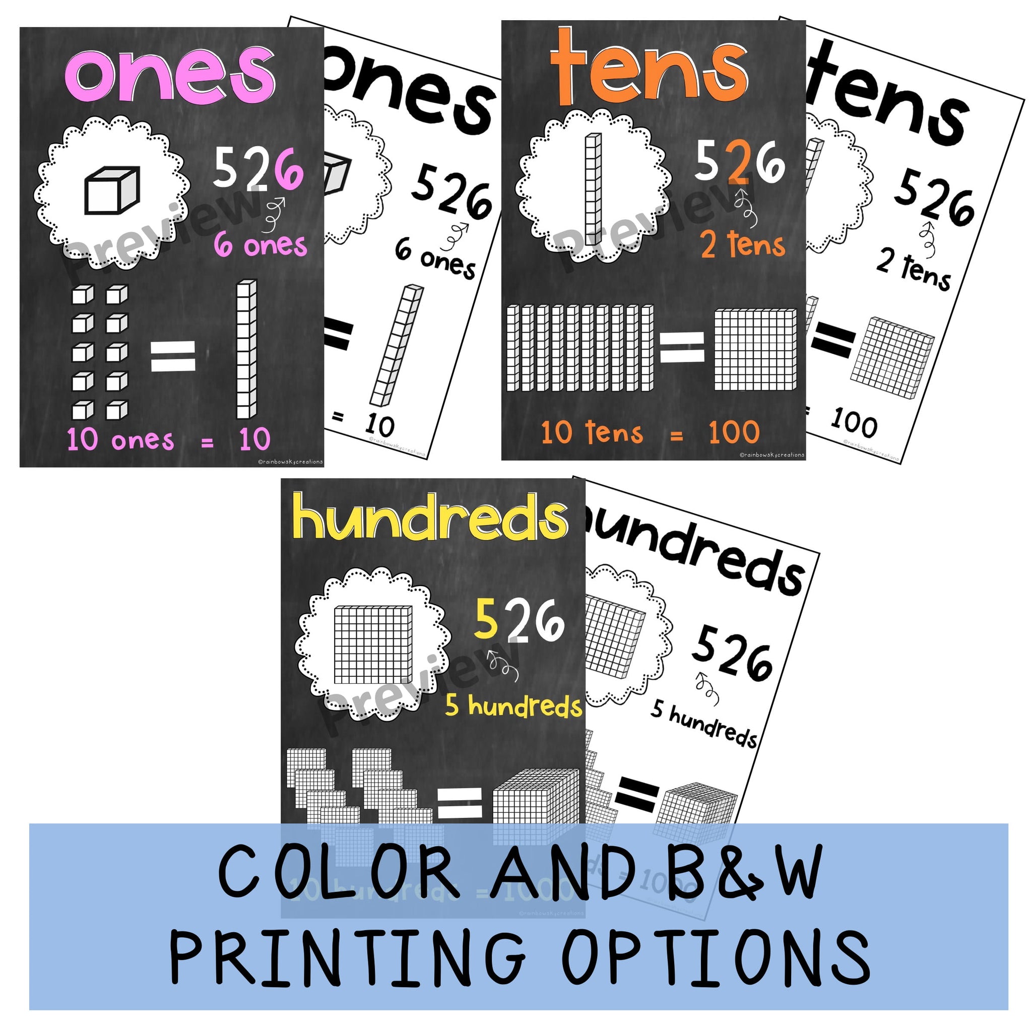 Place Value Posters (Chalkboard Theme) – Rainbow Sky Creations AU