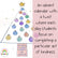 Christmas Kindness Advent Calendar - End Of Year Activity – Rainbow Sky ...