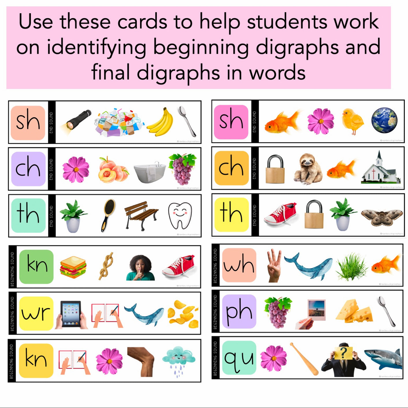 Digraph Activity | Beginning & End Digraph Game | Spelling & Word Work ...
