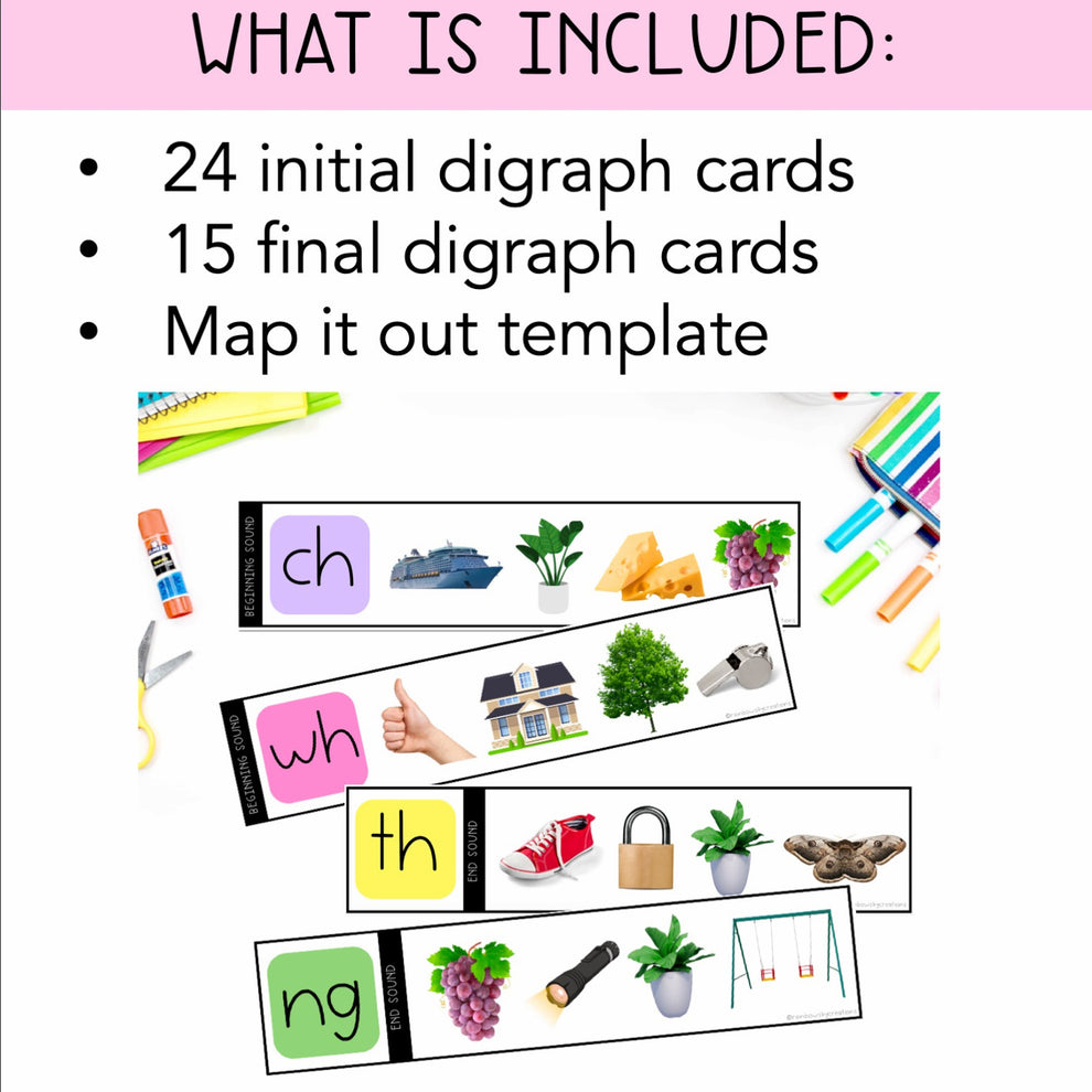 Digraph Activity | Beginning & End Digraph Game | Spelling & Word Work ...