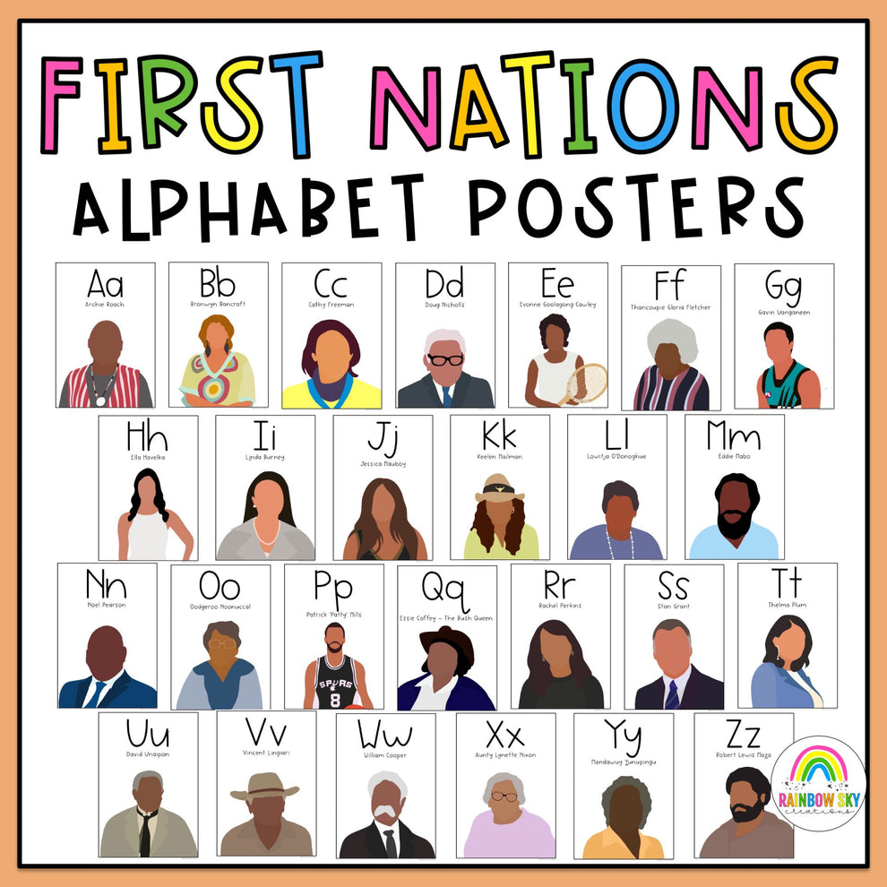 First Nations Alphabet Posters | NAIDOC Week Australia – Rainbow Sky ...
