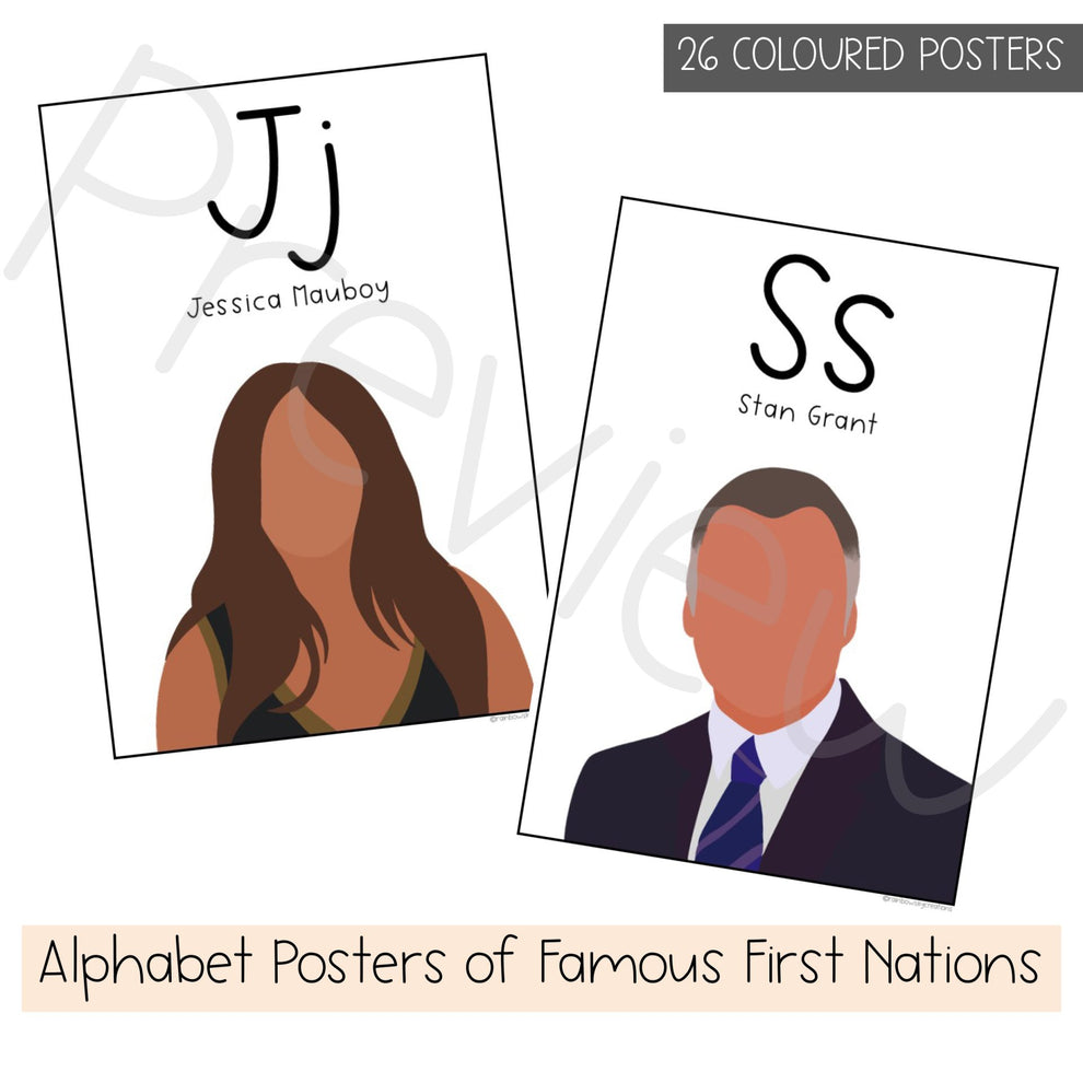 First Nations Alphabet Posters | NAIDOC Week Australia – Rainbow Sky ...