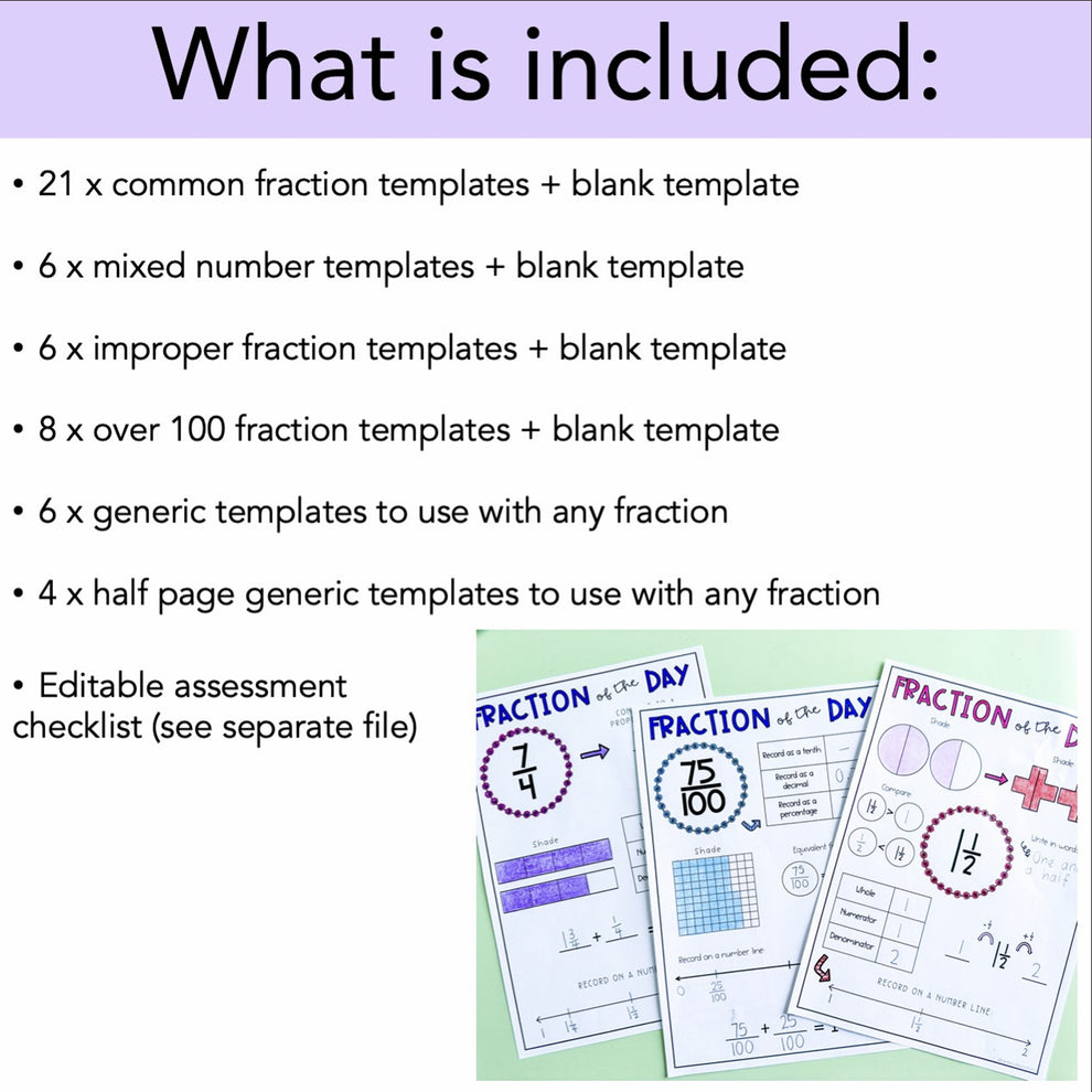 Fraction Of The Day | Common Fractions, Improper Fractions & Mixed Num ...