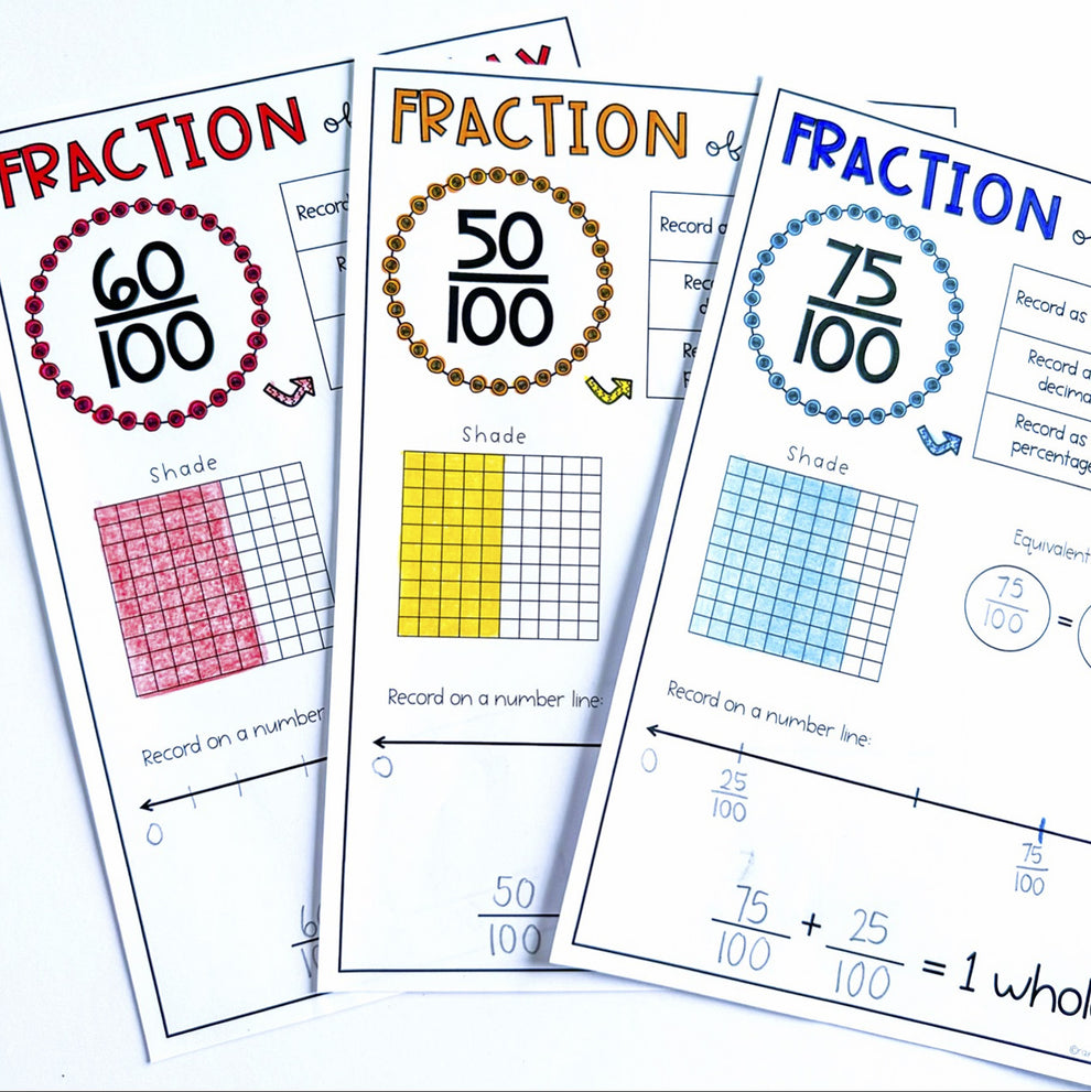 Fraction Of The Day - Common Fractions, Improper Fractions & Mixed Num ...