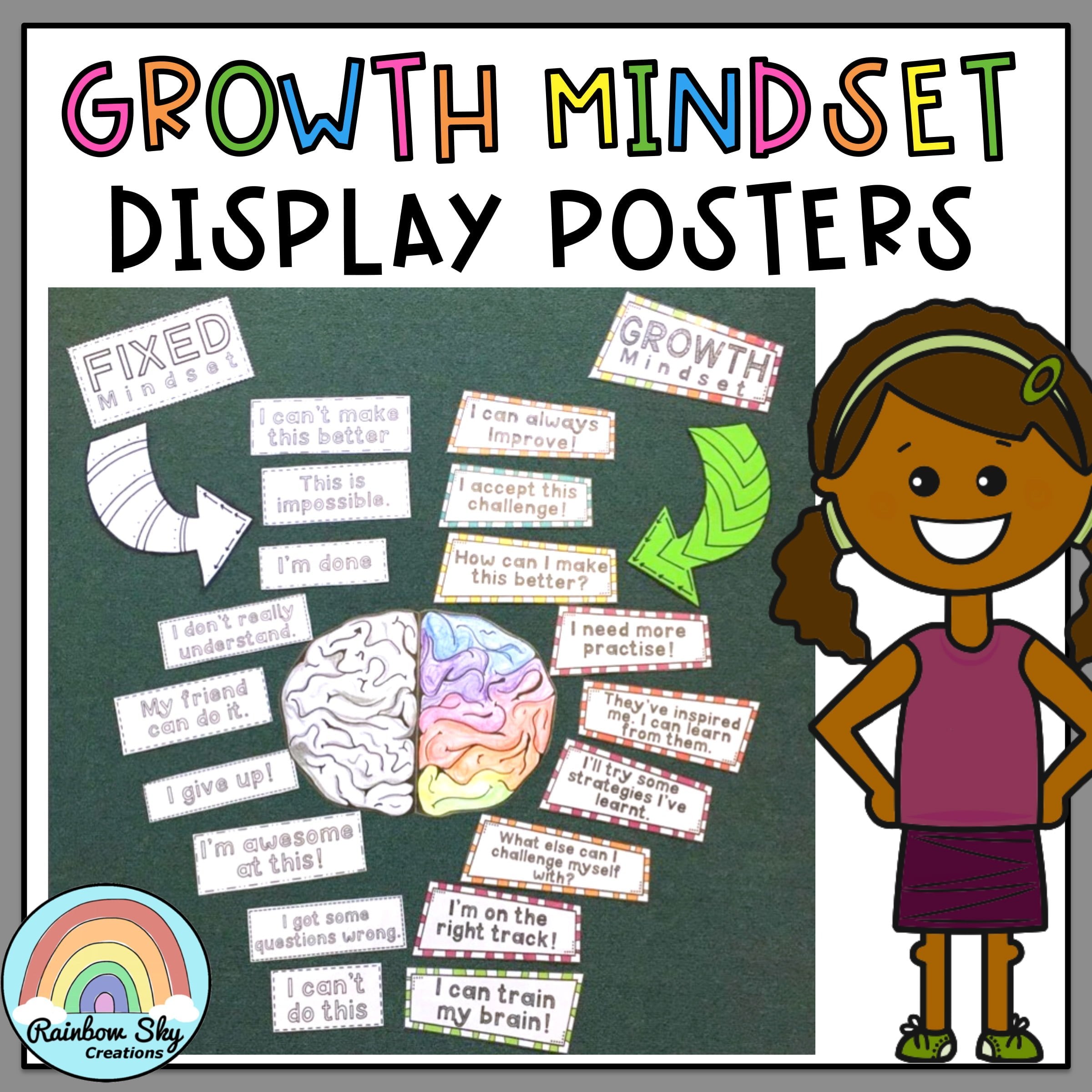 Growth Mindset Poster Display [Growth Mindset Posters] – Rainbow Sky ...