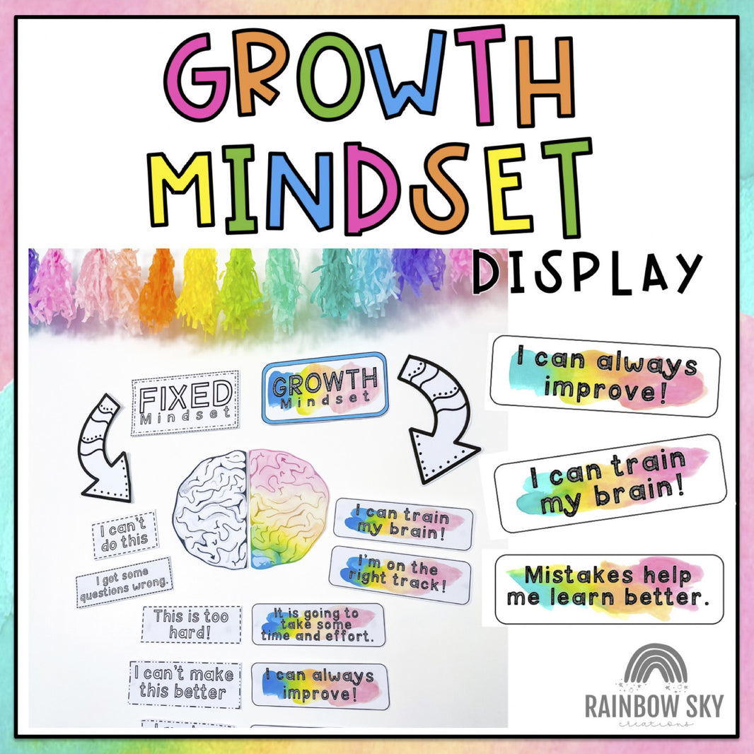 Growth Mindset – Rainbow Sky Creations AU