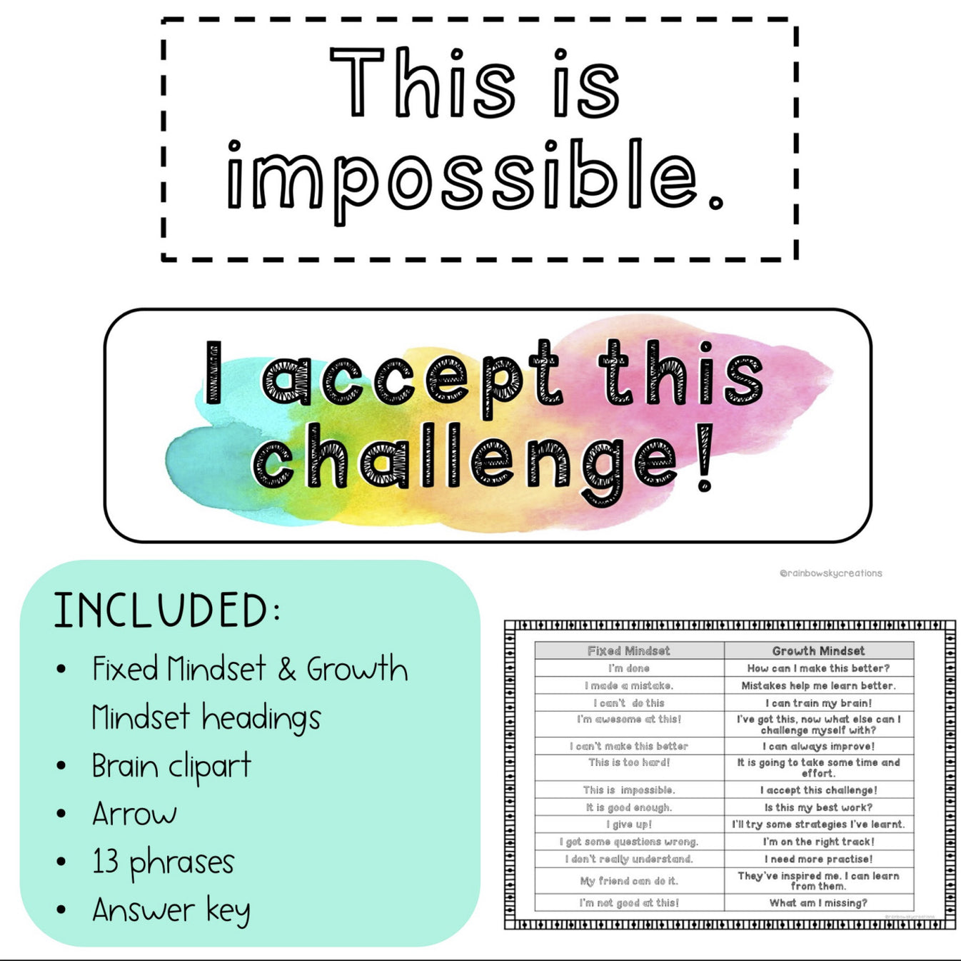 Growth Mindset Bulletin Board Display (Splash Rainbow Theme) – Rainbow ...
