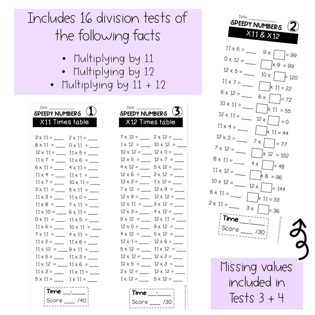 Multiplication & Division – Rainbow Sky Creations AU