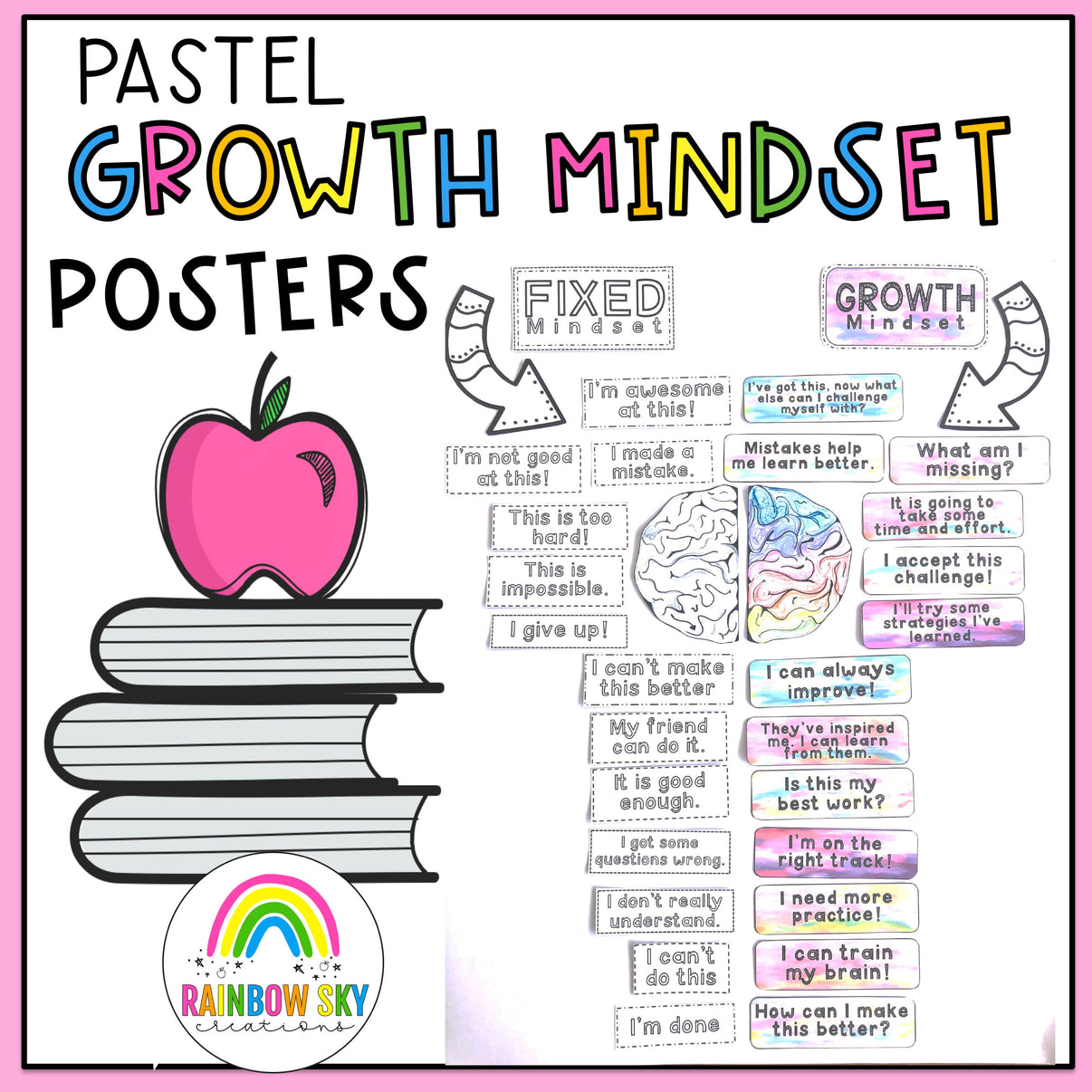 Growth Mindset Bulletin Board Display - Growth Mindset Posters (Pastel ...