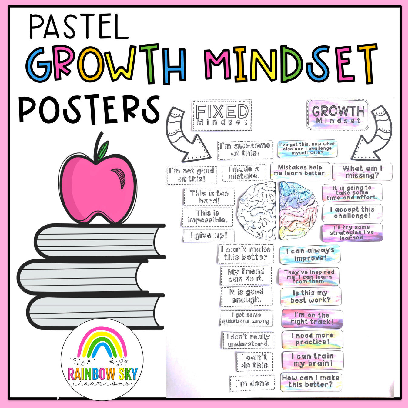 Growth Mindset Bulletin Board Display | Growth Mindset Posters [Pastel ...