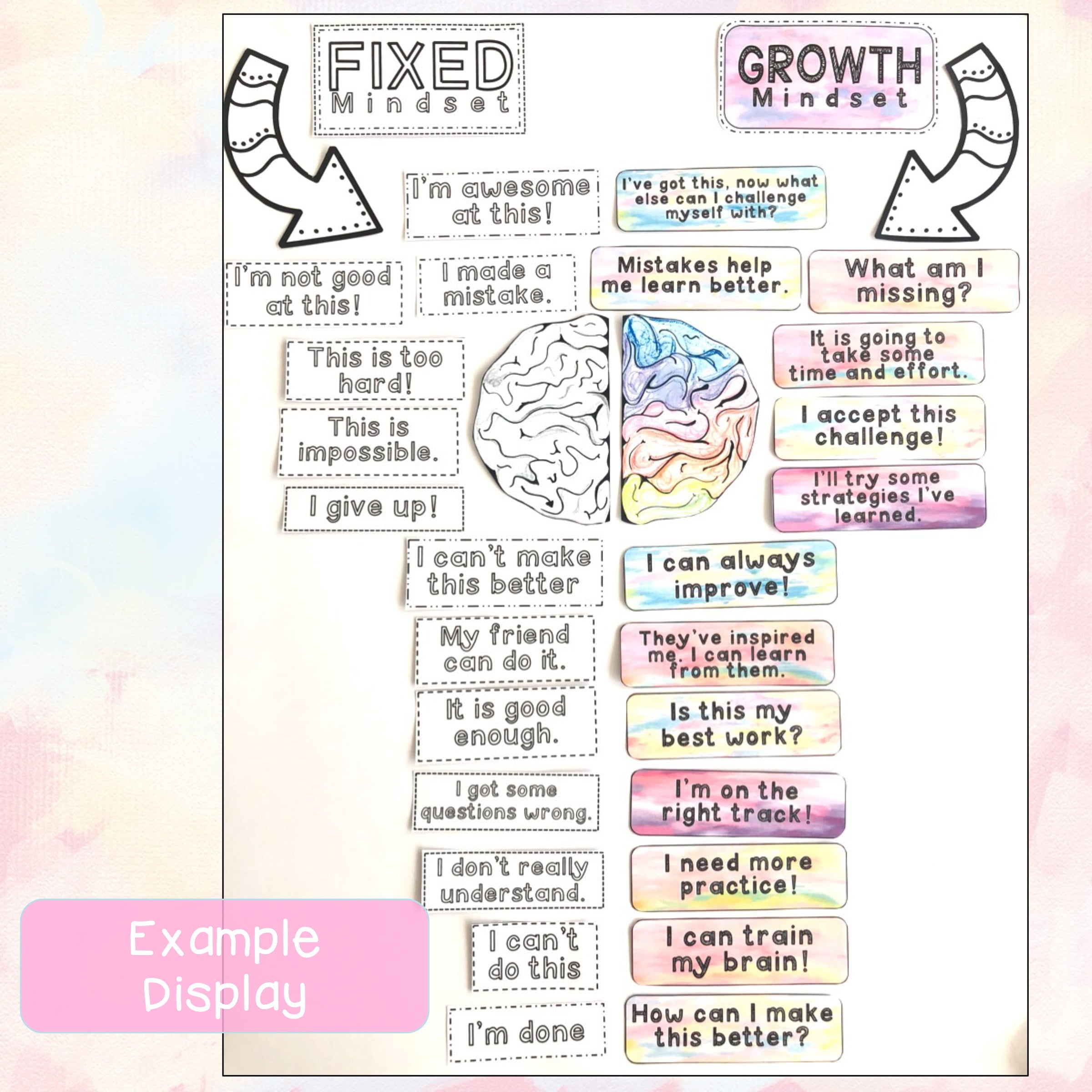 Growth Mindset Bulletin Board Display - Growth Mindset Posters (Pastel ...