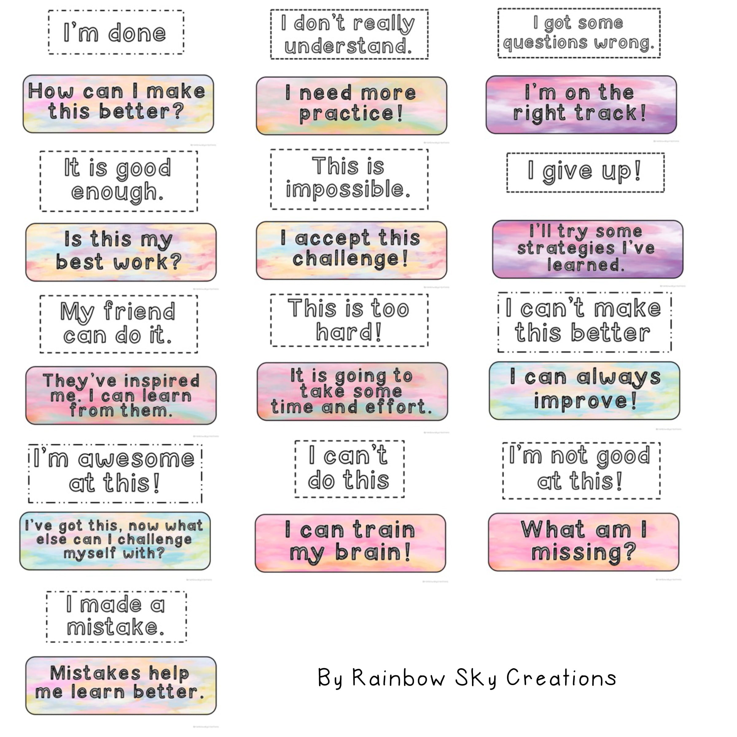 Growth Mindset Bulletin Board Display | Growth Mindset Posters [Pastel ...