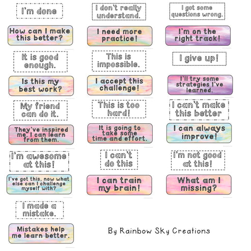 Growth Mindset Bulletin Board Display | Growth Mindset Posters [Pastel ...