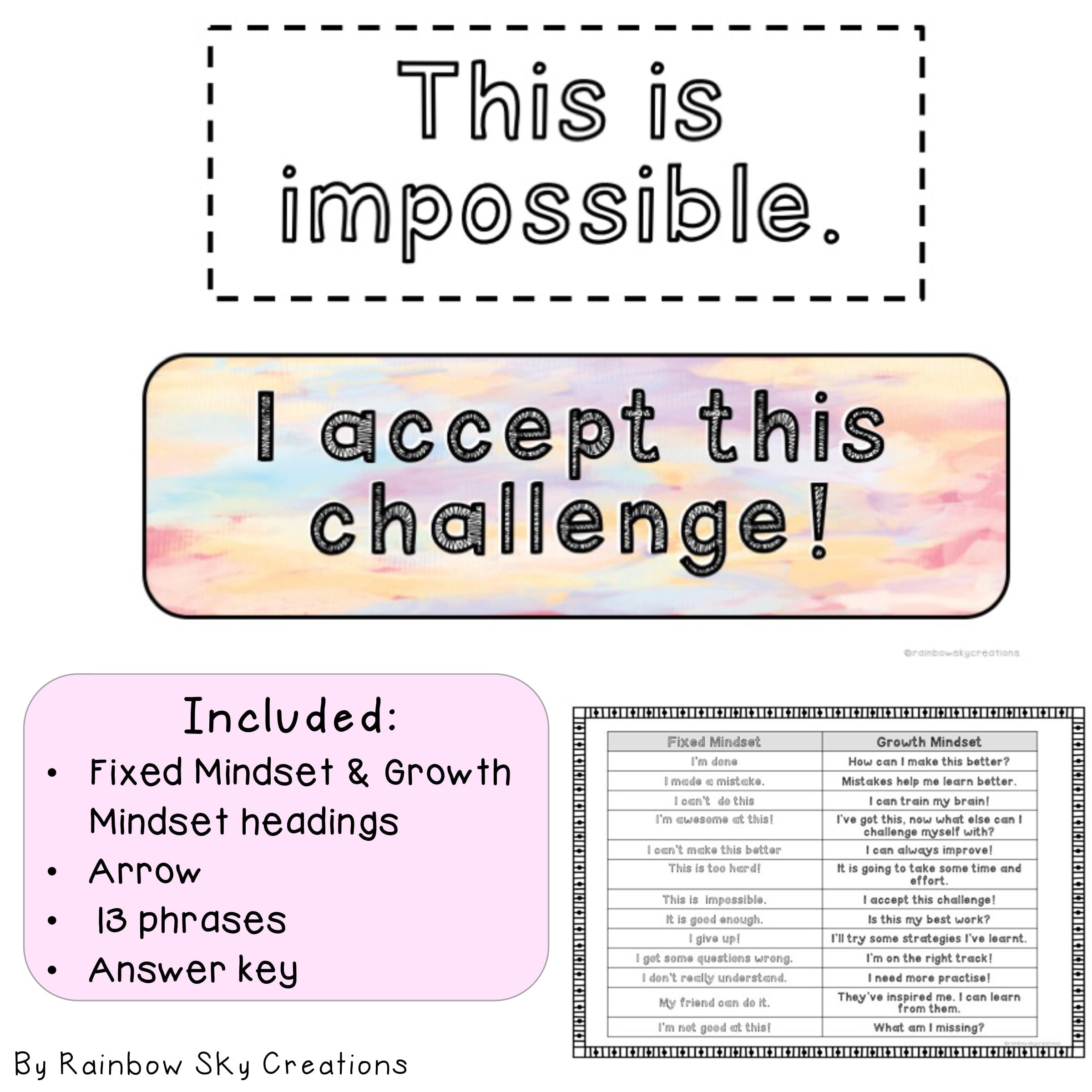 Growth Mindset Bulletin Board Display | Growth Mindset Posters [Pastel ...