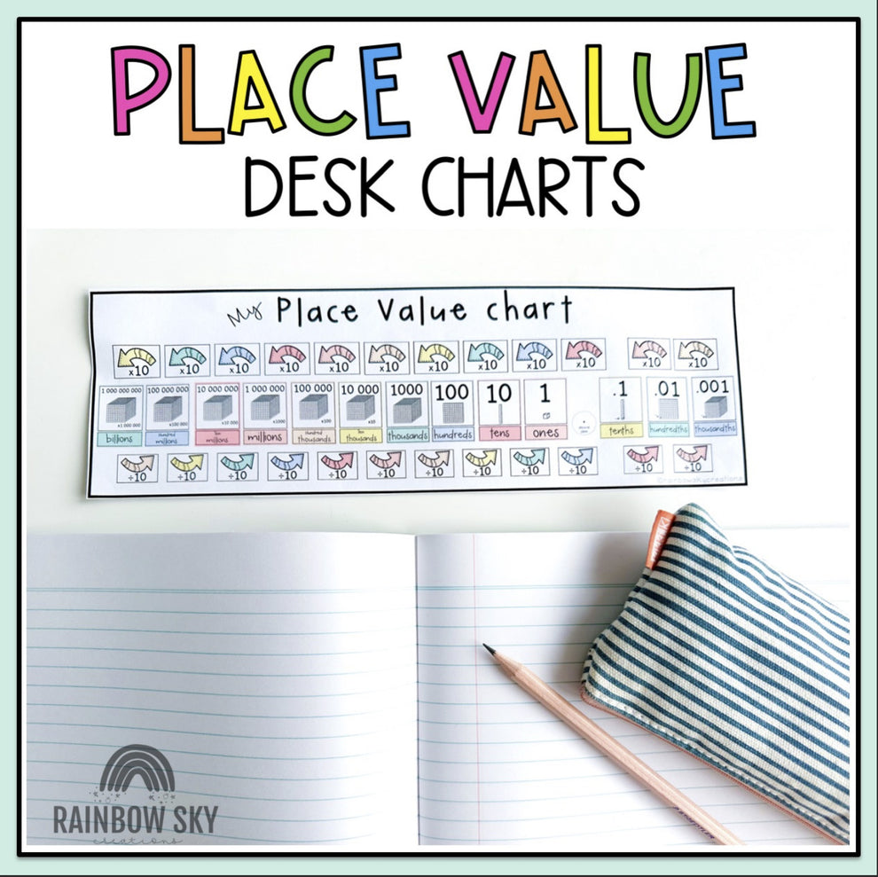 Pastel Place Value Desk Charts | Mini Place Value Desk Plates – Rainbow ...