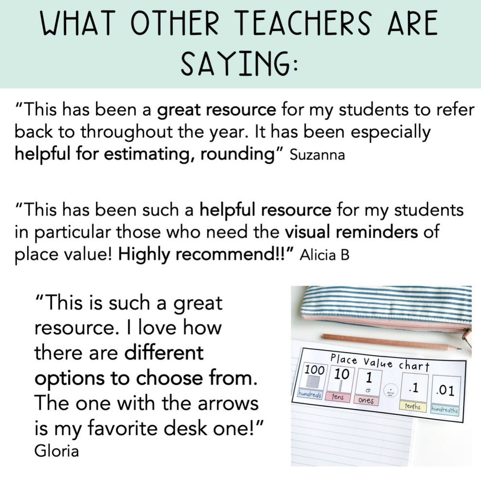 Pastel Place Value Desk Charts - Mini Place Value Desk Plates – Rainbow ...