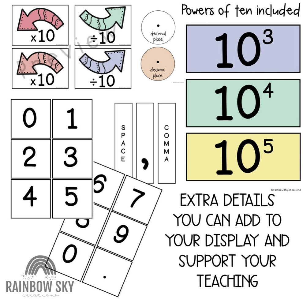 Place Value Posters - Interactive Place Value Chart (Pastel Rainbow Th ...