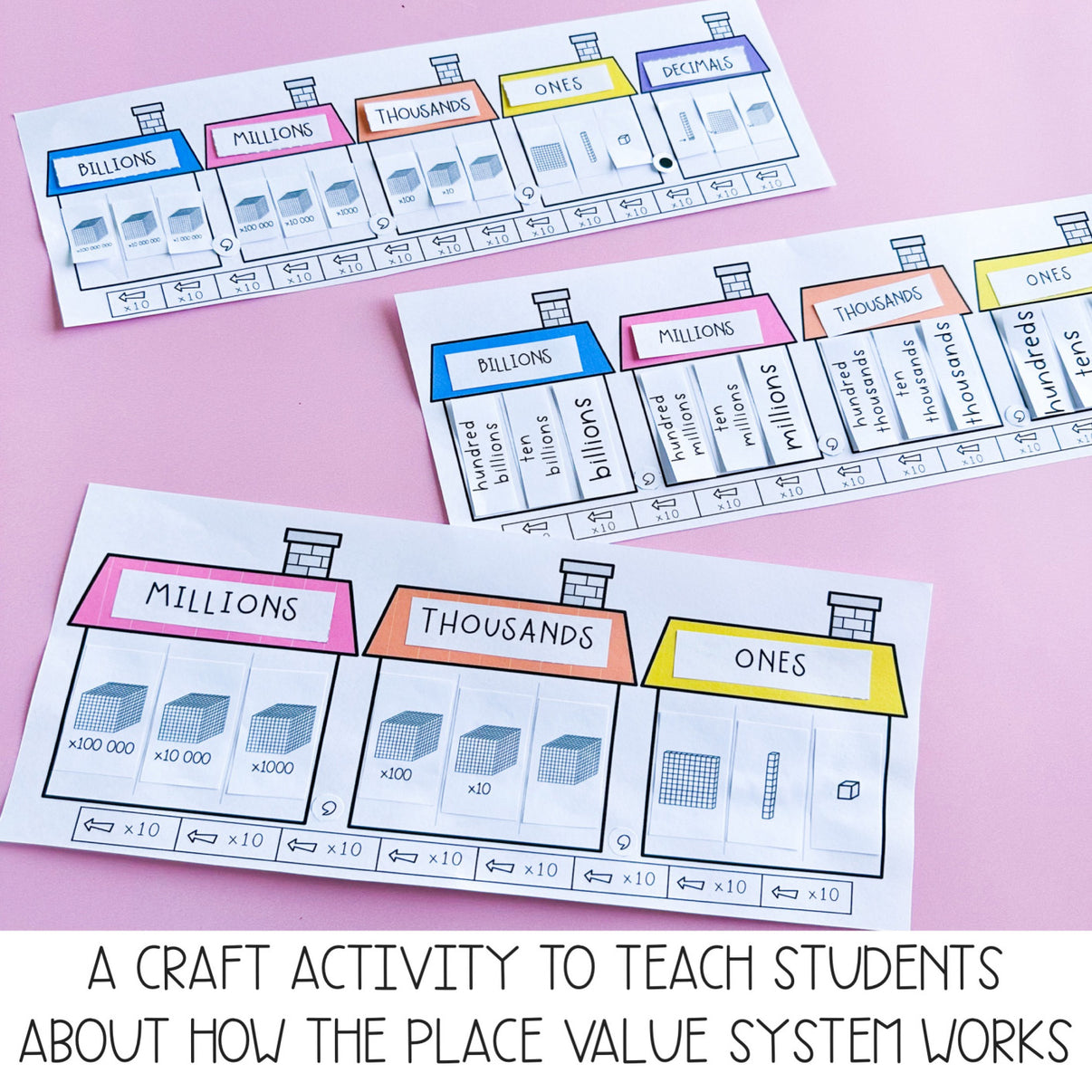 Place Value Chart Activity - Make A Place Value Chart – Rainbow Sky ...