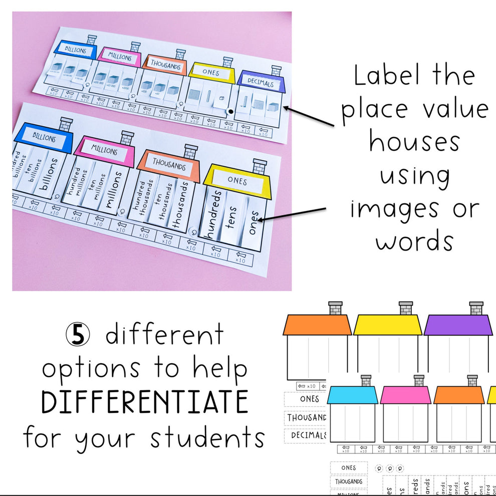 Place Value Chart Activity - Make A Place Value Chart – Rainbow Sky ...