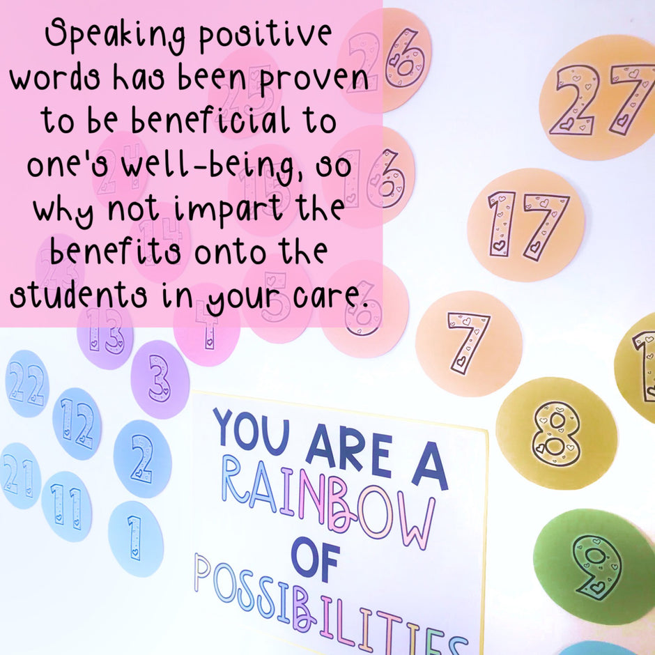 Writing – Rainbow Sky Creations AU