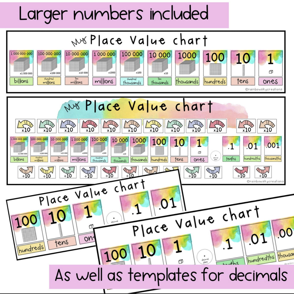 Place Value Desk Charts | Mini Place Value Desk Tags [Splash Rainbow T ...