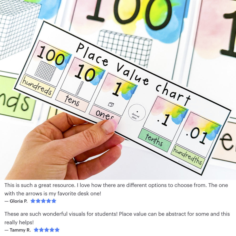 Place Value Desk Charts | Mini Place Value Desk Tags [Splash Rainbow T ...