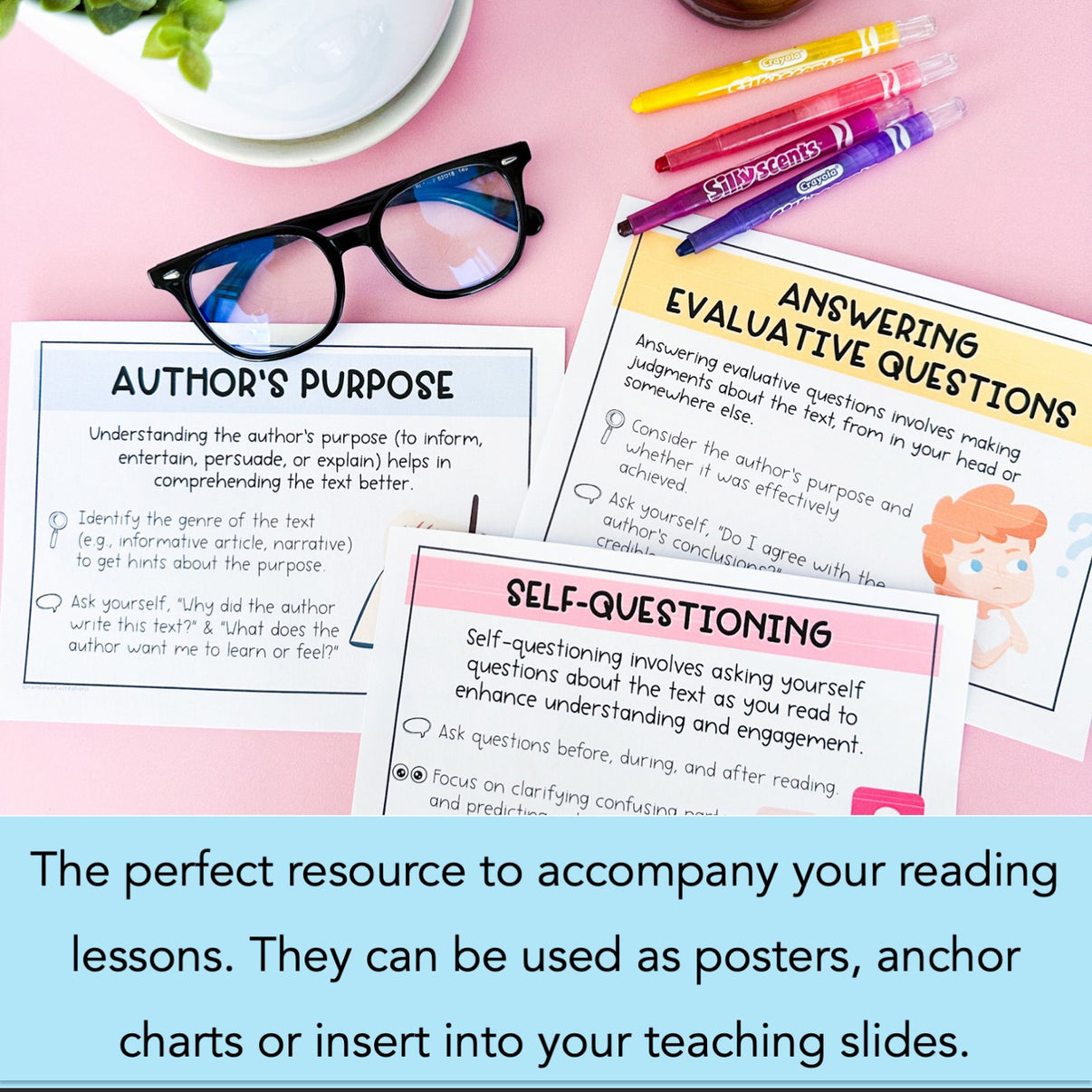 Reading Comprehension Strategy Posters | Reading Anchor Charts ...