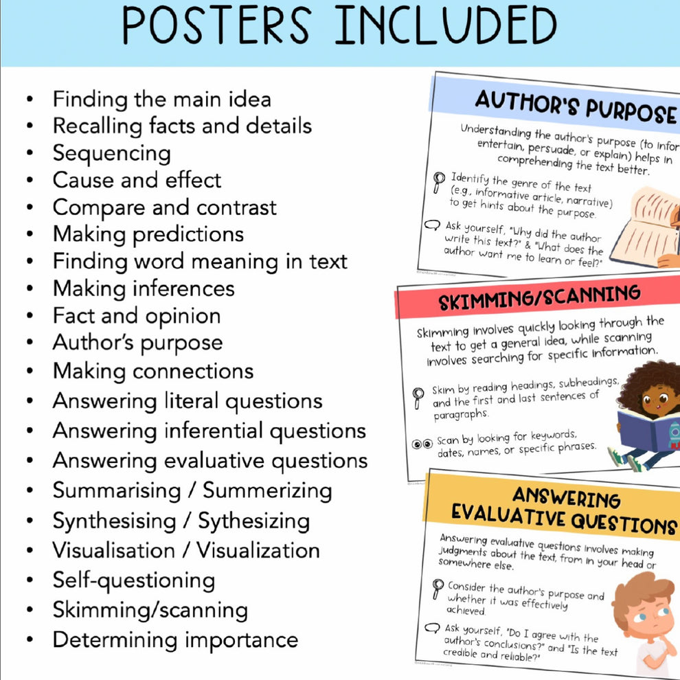 Reading Comprehension Strategy Posters | Reading Anchor Charts ...
