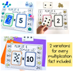 Multiplication Fluency Games | Flip It Games | Times Tables x2 To x12 ...