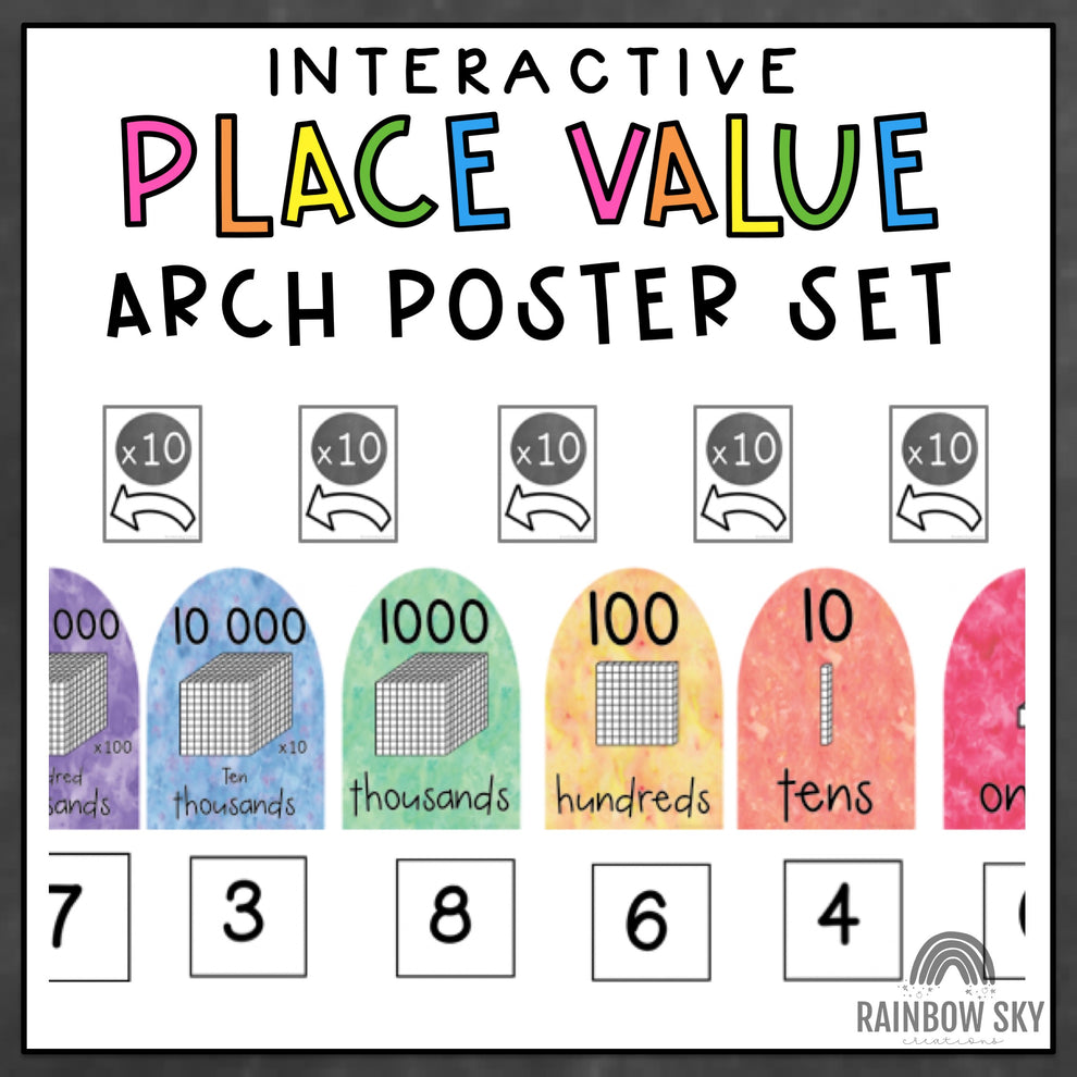 Rainbow Arch Place Value Chart - Interactive Place Value Posters ...