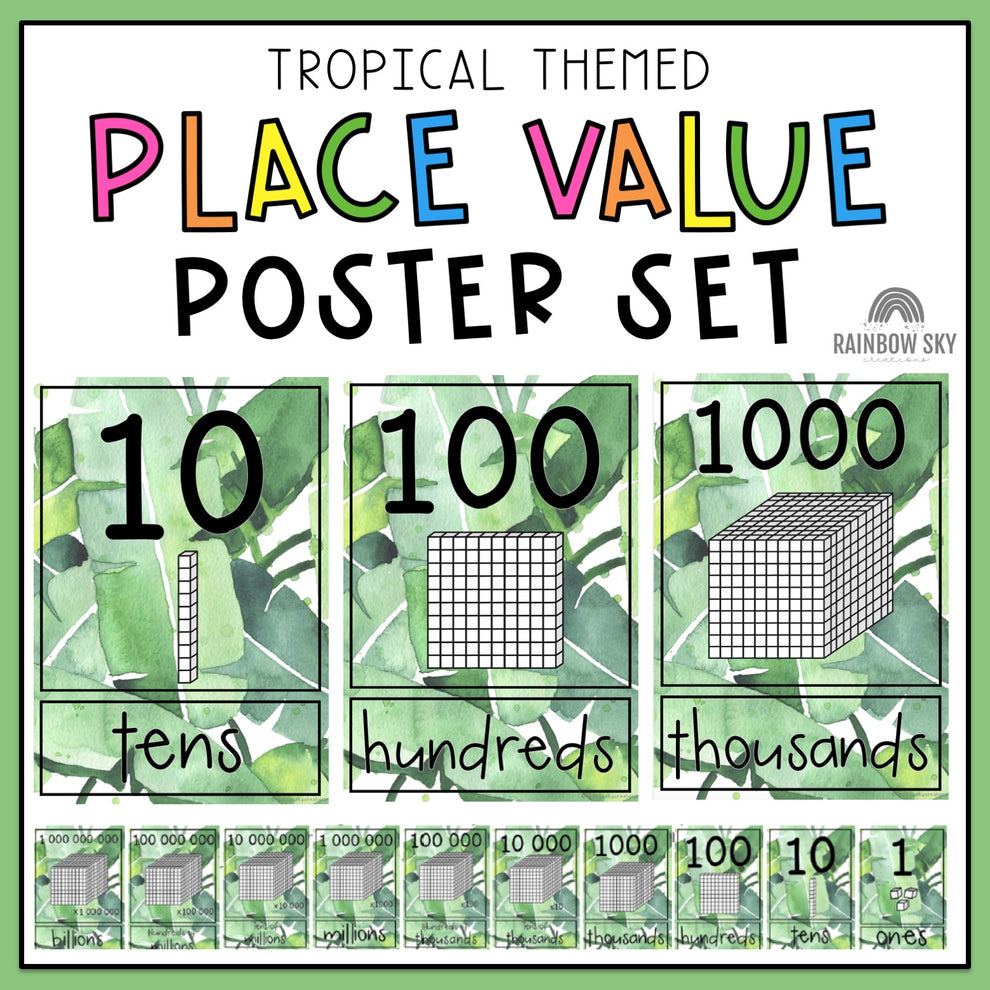 Place Value Posters | Interactive Place Value Chart [Tropical Theme ...