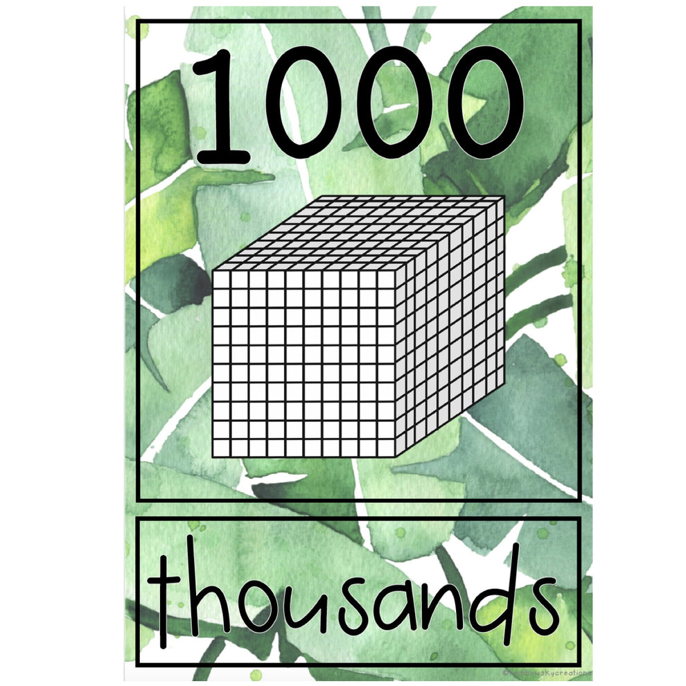 Place Value Posters | Interactive Place Value Chart [Tropical Theme ...