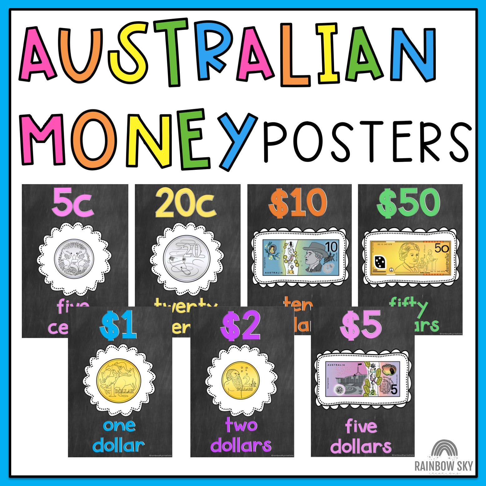 Australian Money Posters [Chalkboard Theme] – Rainbow Sky Creations AU