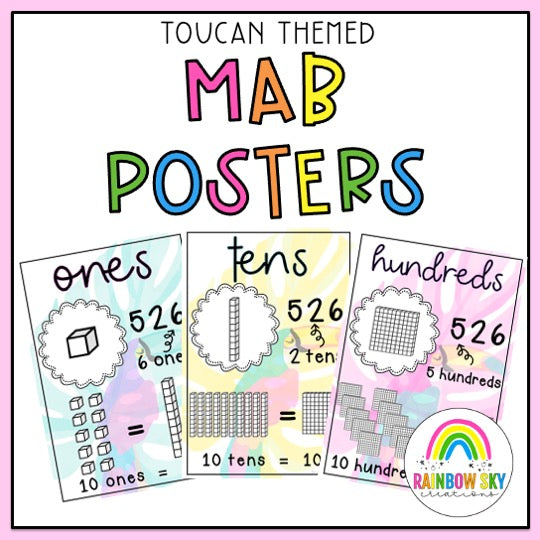 Place Value Posters | MAB Posters [Toucan Theme] – Rainbow Sky Creations AU