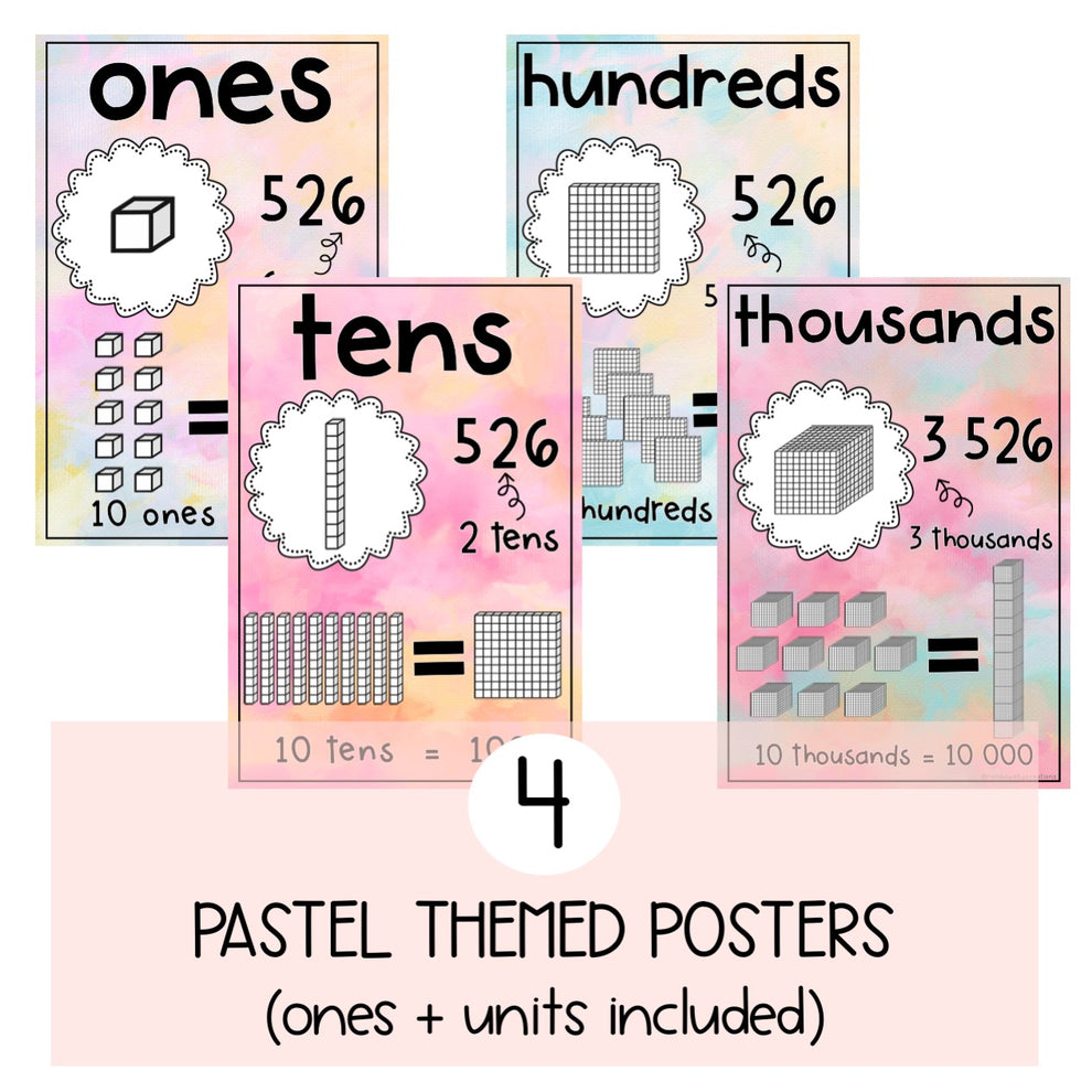 Pastel Place Value Posters | MAB Math Posters [Pastel Theme] – Rainbow ...