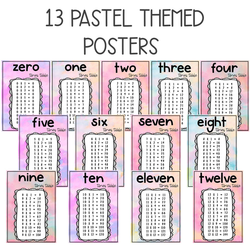 Times Table Posters - Multiplication Posters (Pastel Theme) – Rainbow ...