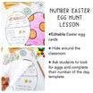 Easter Number of the Day – Rainbow Sky Creations AU