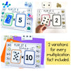 Multiplication Flip It Games - Times Tables x2 To x12 – Rainbow Sky ...