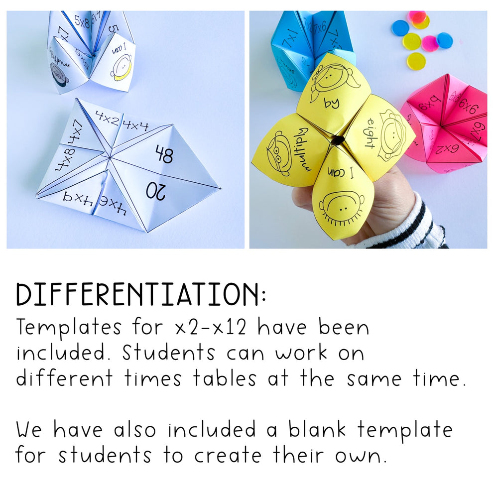 Multiplication Chatterboxes - Times Table Fluency – Rainbow Sky ...