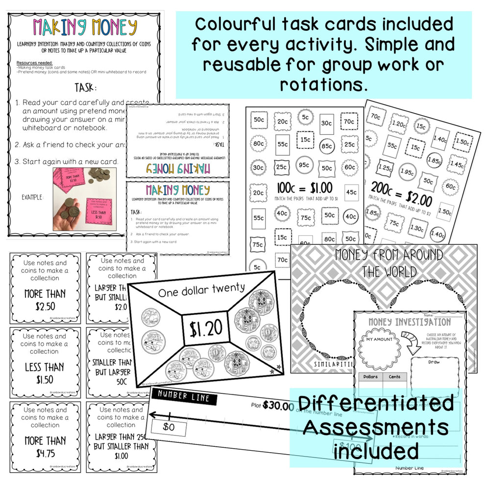 Australian Money BUNDLE | Aussie Money Activities | Year 2 – Rainbow ...