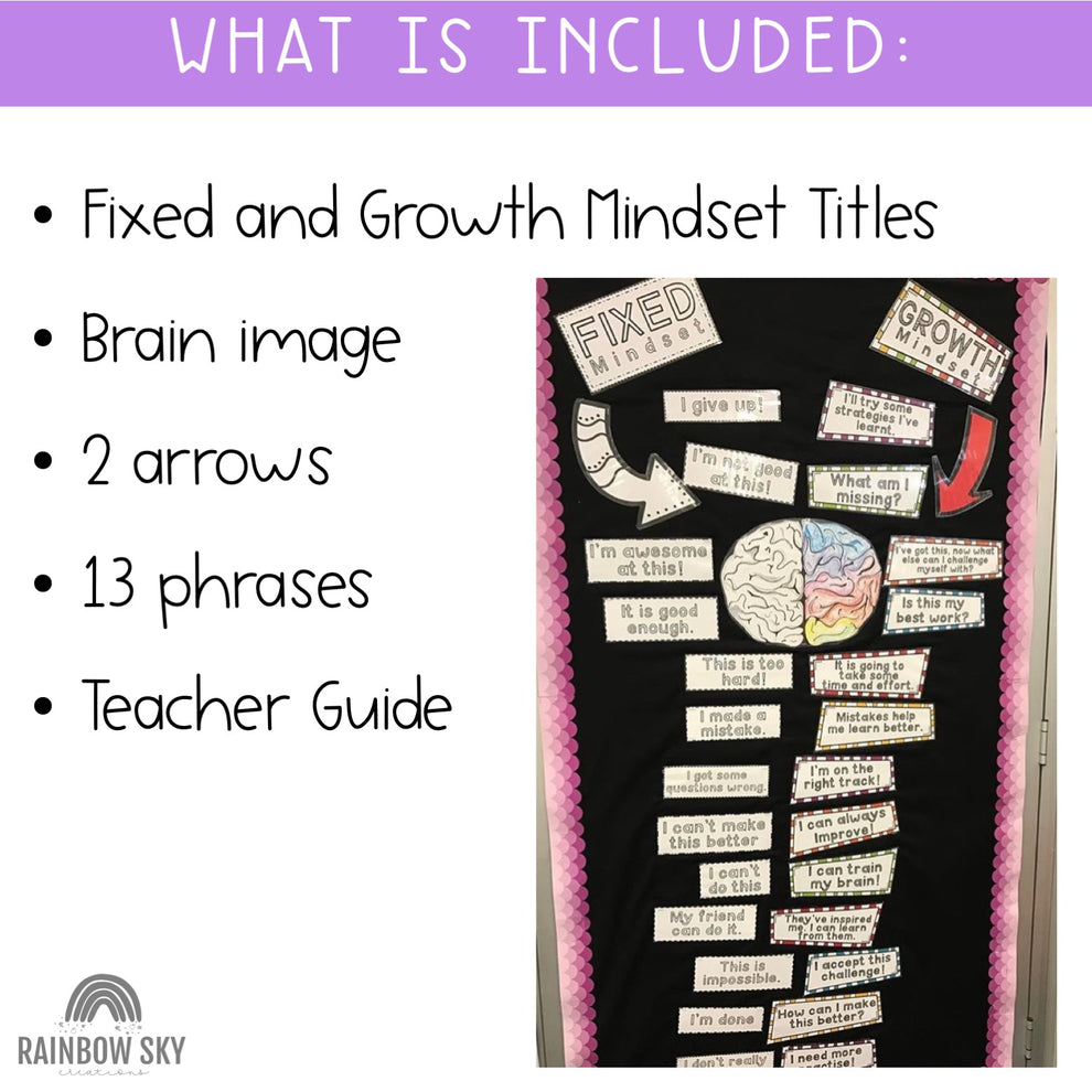 Growth Mindset Bulletin Board Display - Growth Mindset Posters ...