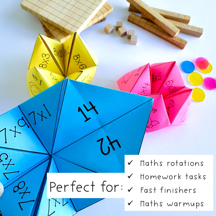 Multiplication Chatterboxes - Times Table Fluency – Rainbow Sky ...