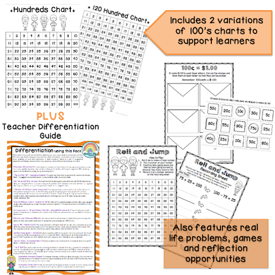 Addition & Subtraction Of 2-Digit Numbers - Friends Of 100 Worksheets ...