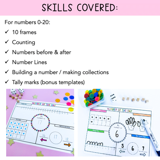 Number Of The Day Templates 0-20 (Kindergarten) – Rainbow Sky Creations AU