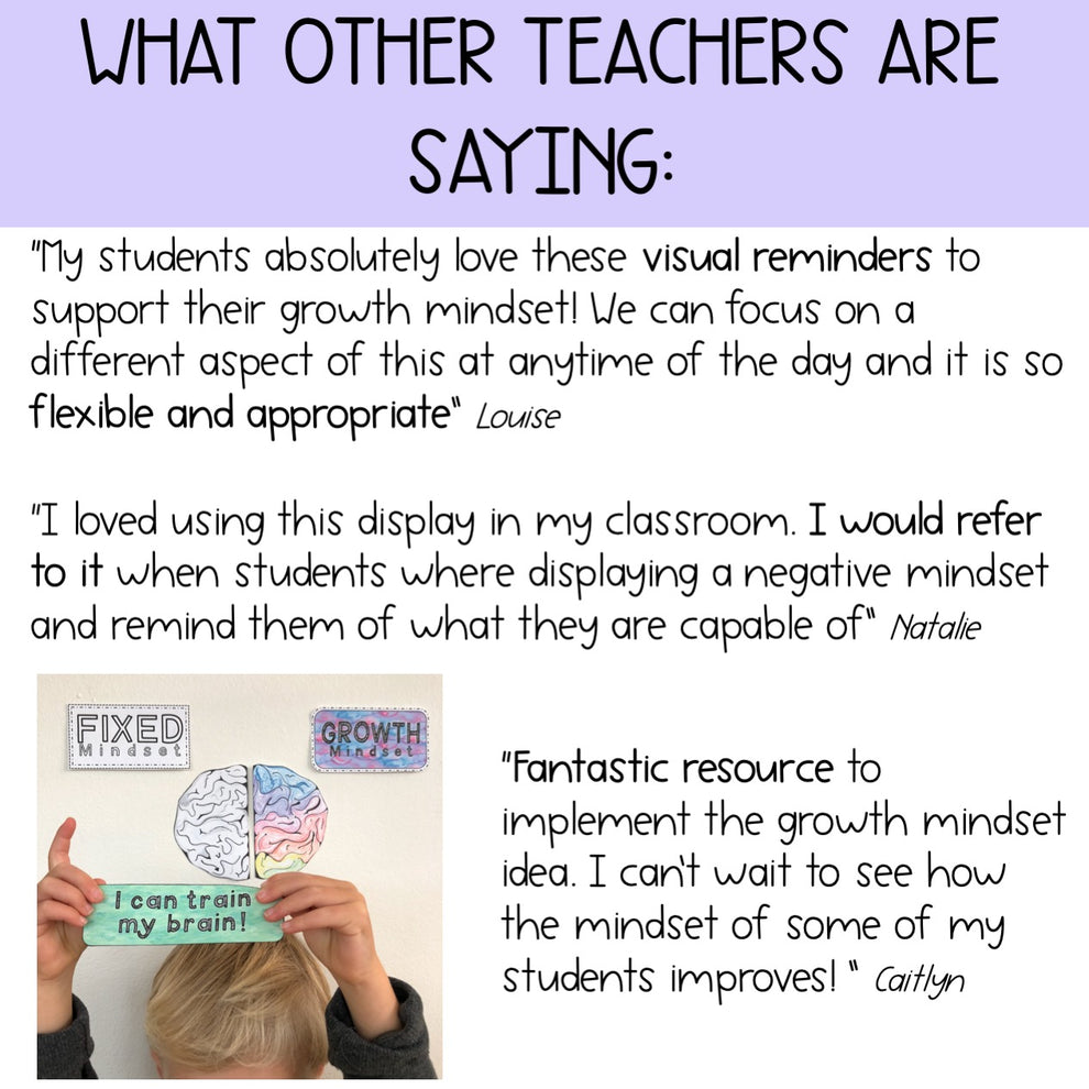 Growth Mindset Bulletin Board Display - Growth Mindset Posters (Waterc ...