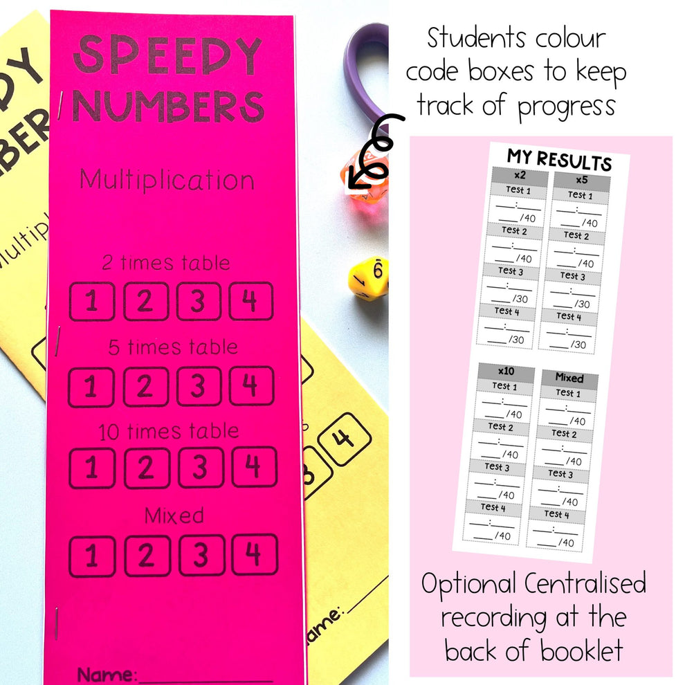 Speedy Numbers Booklet - Multiplication - Multiplying By 2, 5, 10 ...